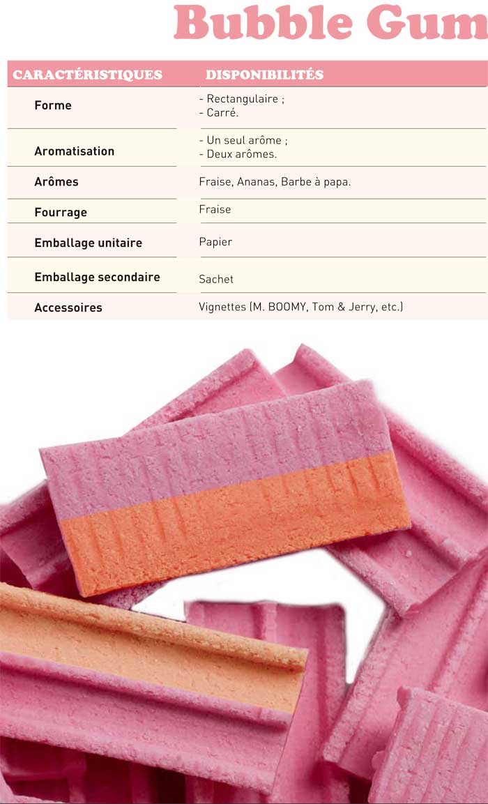 Michoc Bubble gum - Michoc